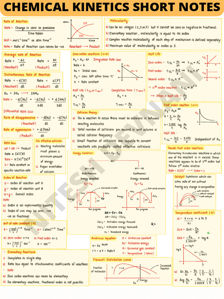 Short Notes - Chemical Kinetics 9 | PDF | Reaction Rate | Physical Sciences