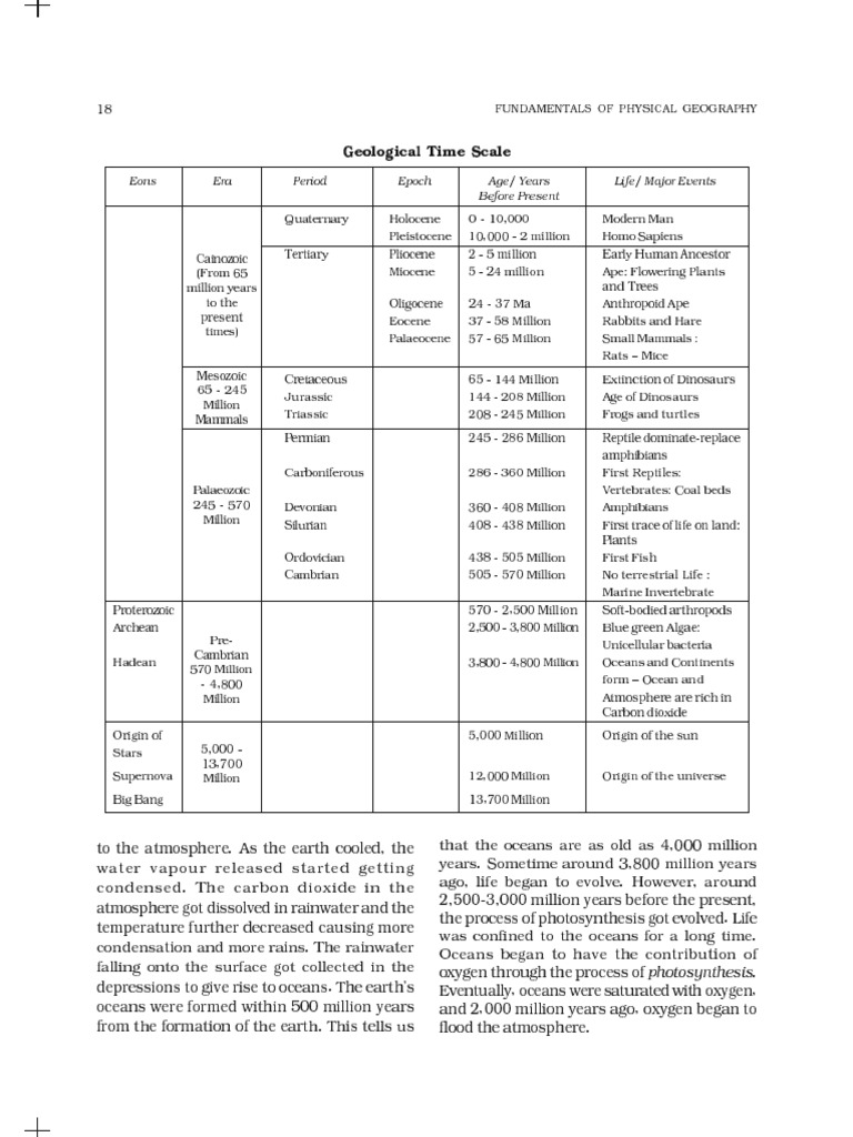 NCERT Class 11 Geography Part 1 | PDF