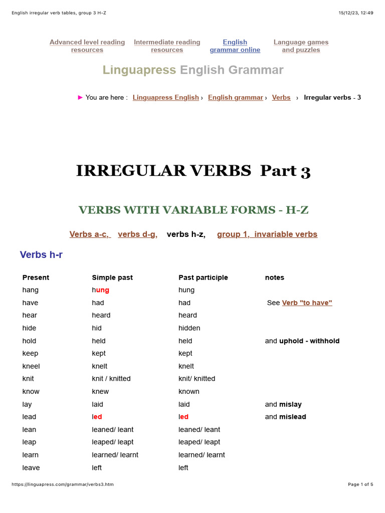English Irregular Verb Tables, Group 3 H-Z | PDF | Linguistic Typology | Syntax