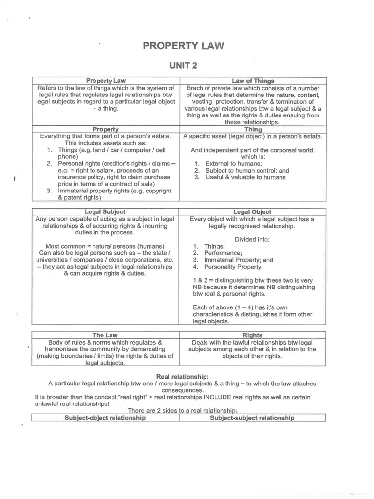 Property Notes | PDF