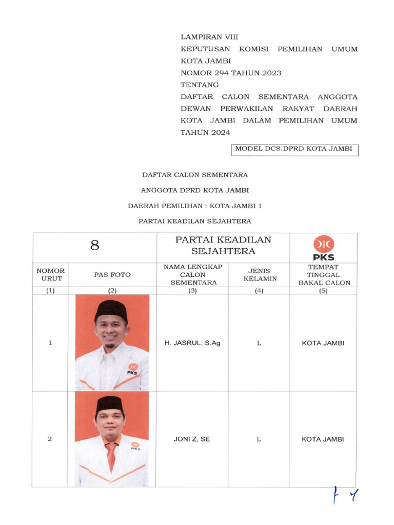 Calon Partai Pks Dcs | PDF