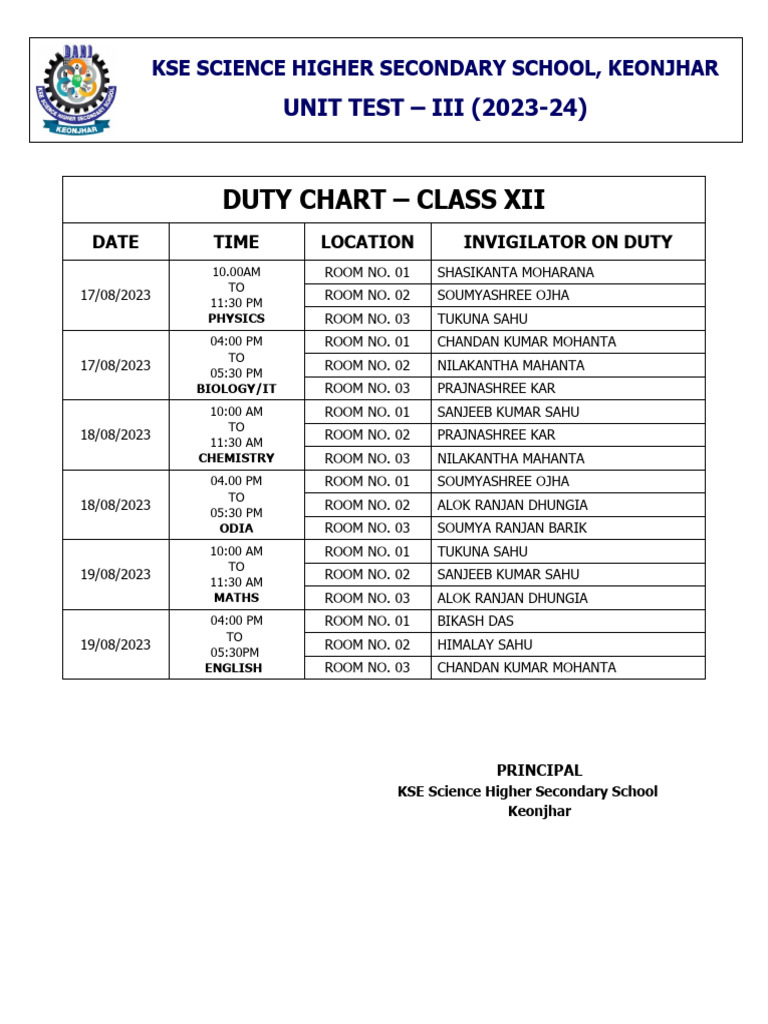Duty Chart | PDF