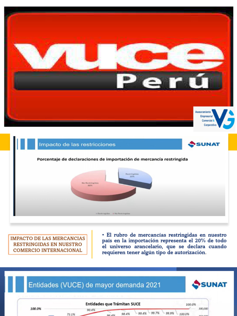 VUCE | PDF | El comercio internacional | aduana