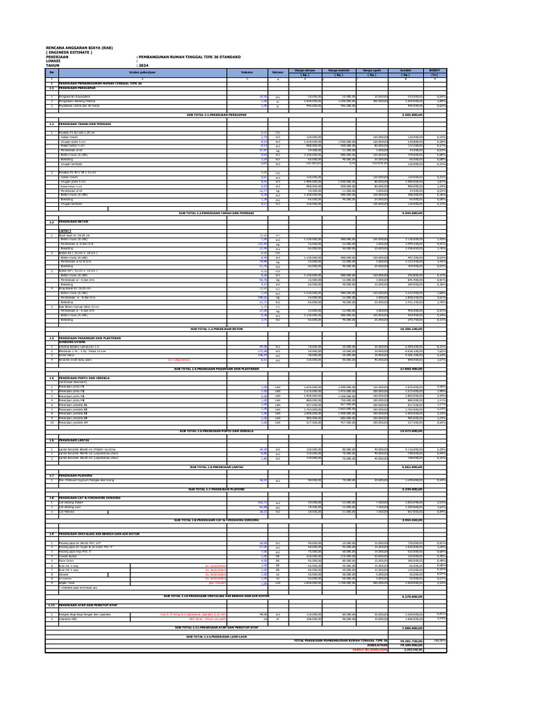 Pt. STK Type 36 STD Rev2 | PDF