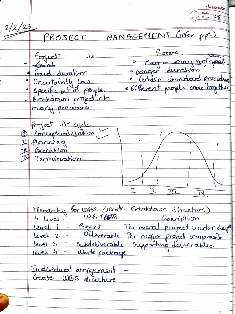 PM Notes | PDF