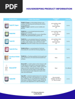 Taski Chemicals Chart. | PDF | Bathroom | Hygiene