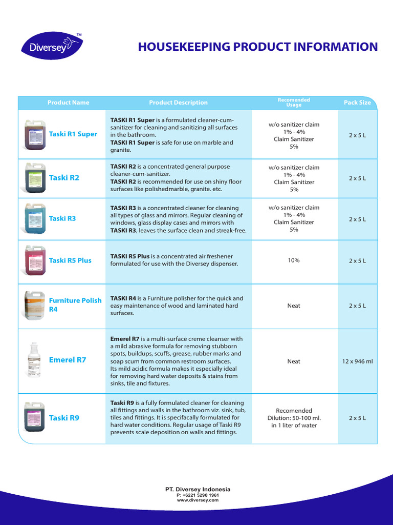 Housekeeping Chemical Product Guide | PDF | Disinfectant