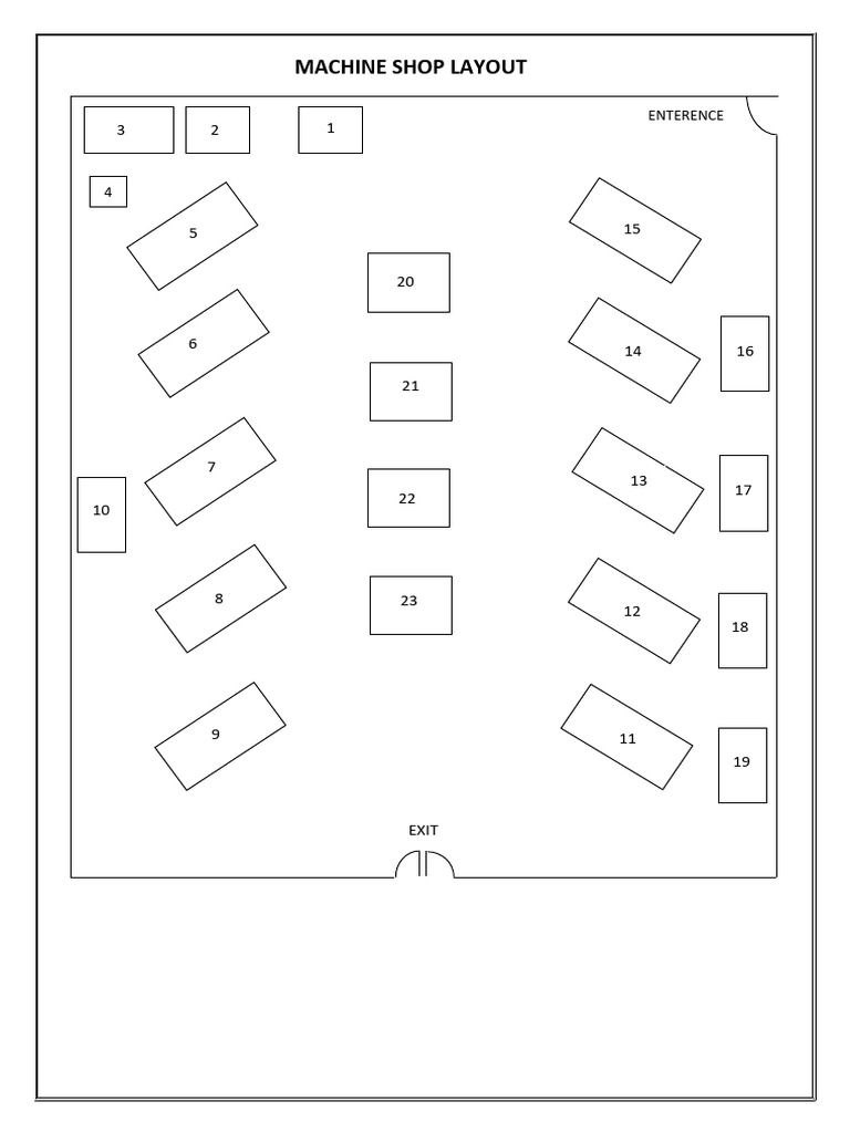 Machine Shop Layout | PDF