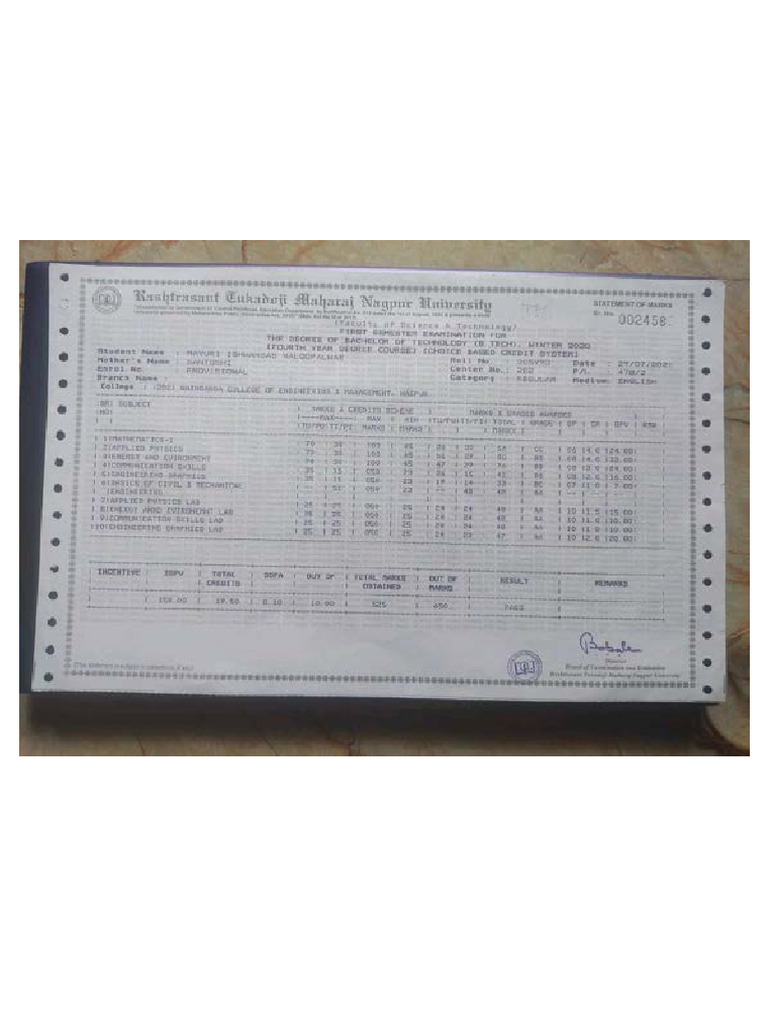 PDF Mayuri Marksheet - Compressed-Compressed | PDF