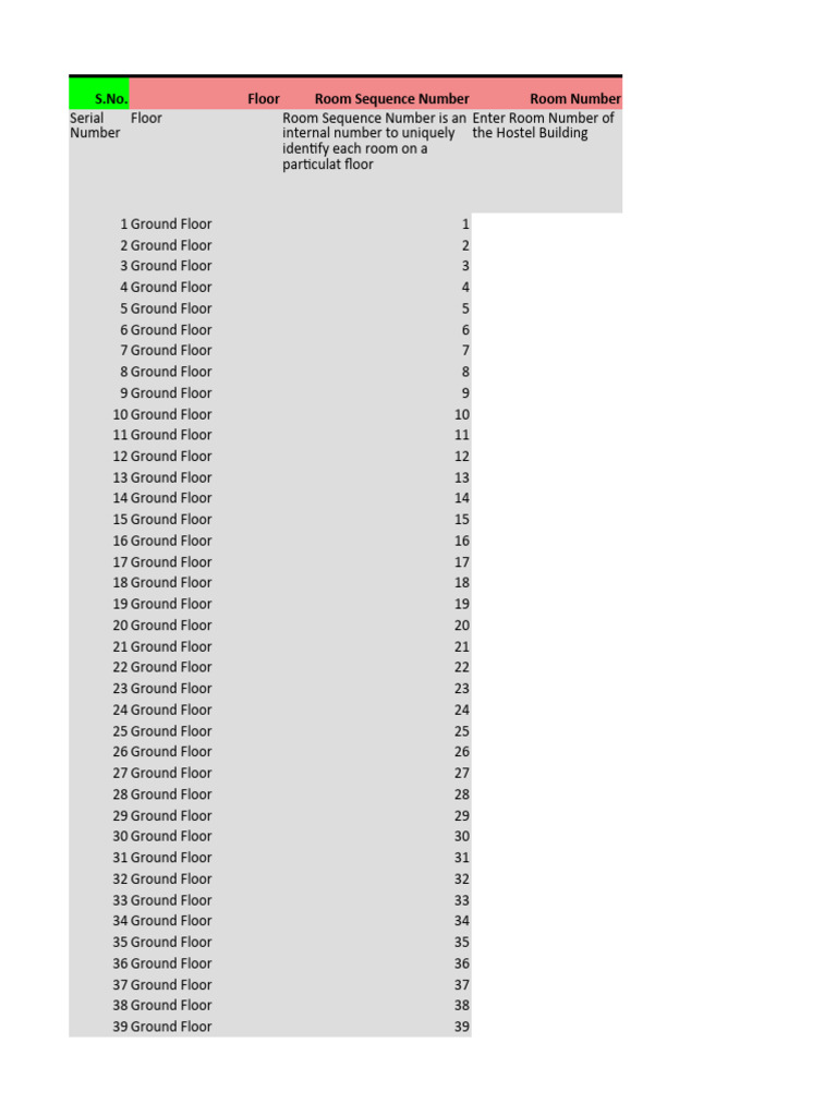SNDT - Hostel - Juhu JUHU Rooms Import Template | PDF