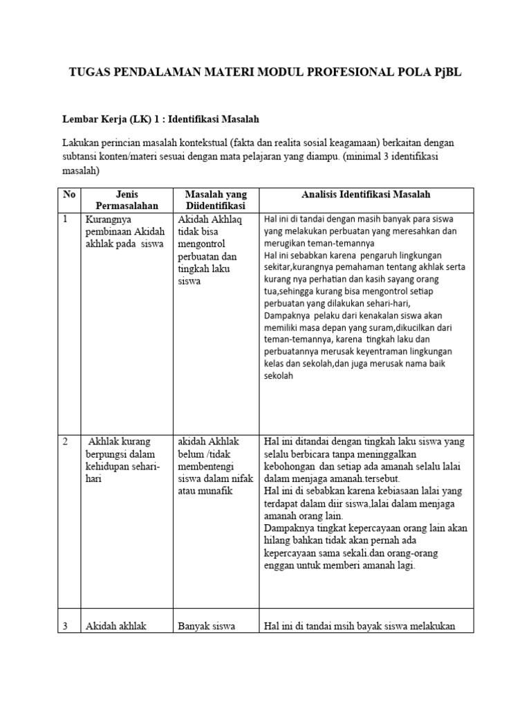 LK Tugas PJBL Profesional LK 5 | PDF