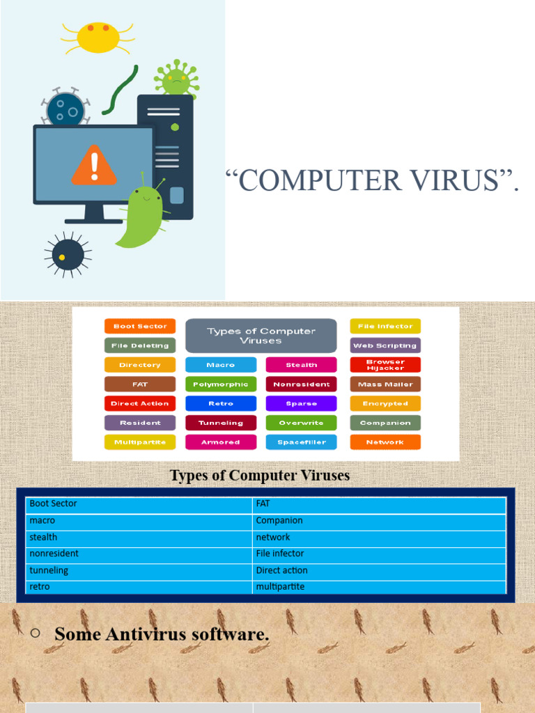LAASYA PILLAI PPT ON Computer Virus | PDF