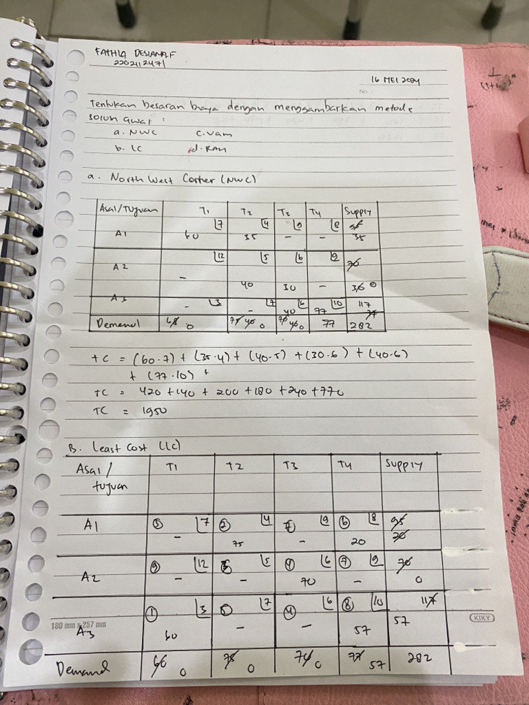 Fathia 2202112471 Riset | PDF