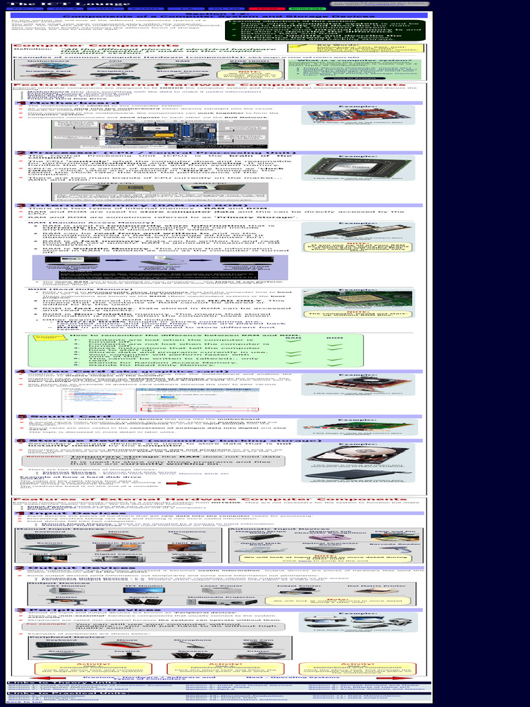 IGCSE ICT - HardwareSoftware | PDF | Computer Data Storage | Random Access Memory