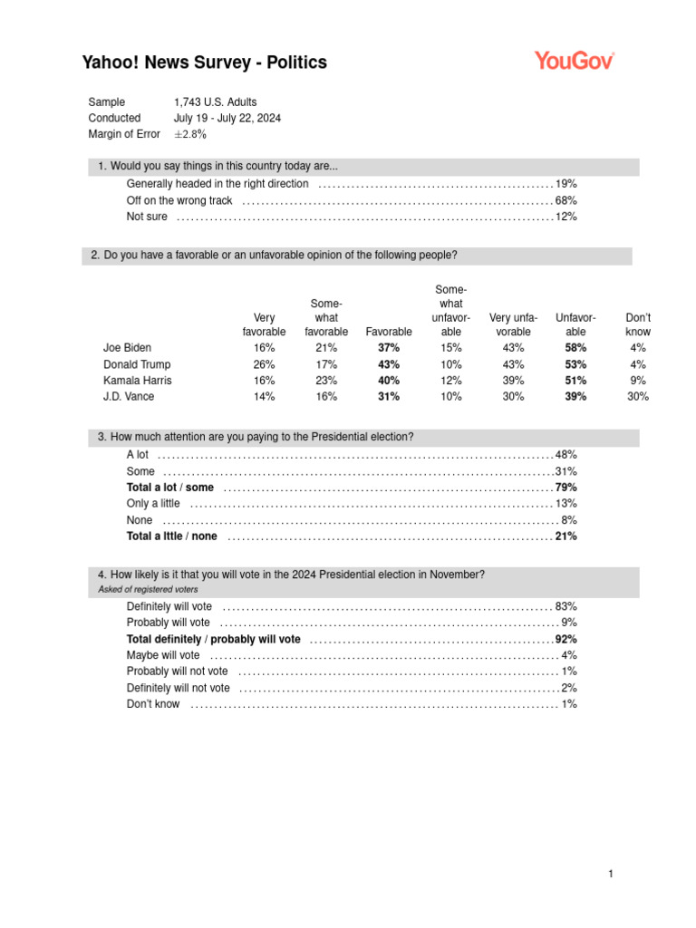 Yahoo News 2024 Election Survey Results | PDF | Politics Of The United ...