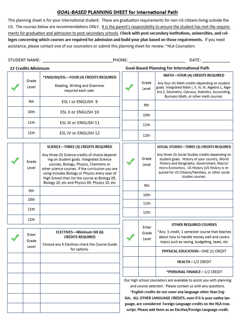 International Checklist Planning Sheet 2020 ...