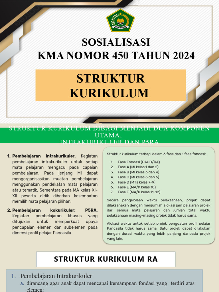 Struktur Kurikulum Kma 450 Tahun 2024 | PDF