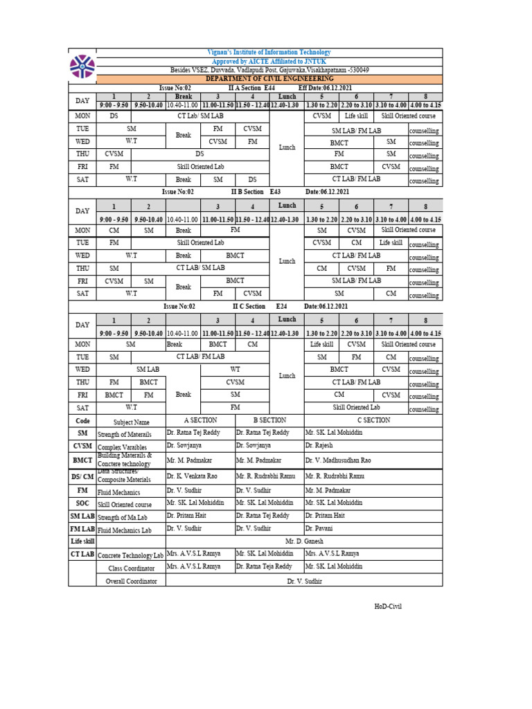 II YEAR TIME TABLE W.E.F 06-12-21 | PDF