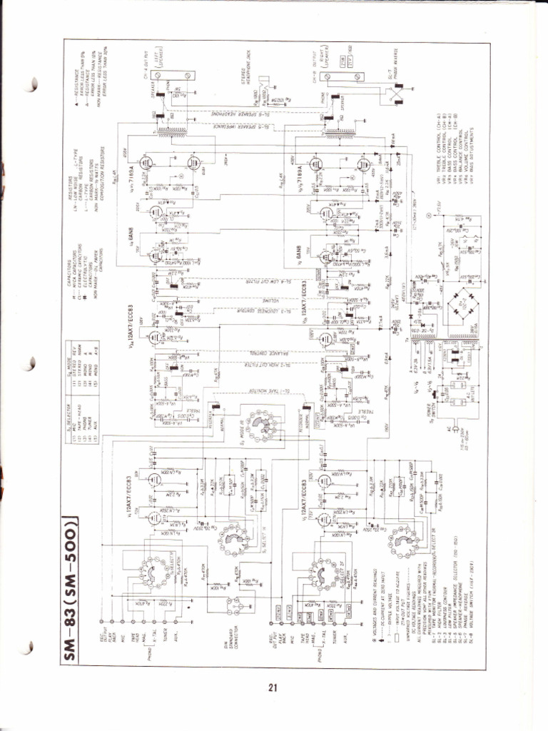 Pioneer sm-83 sm-500 SCH | PDF