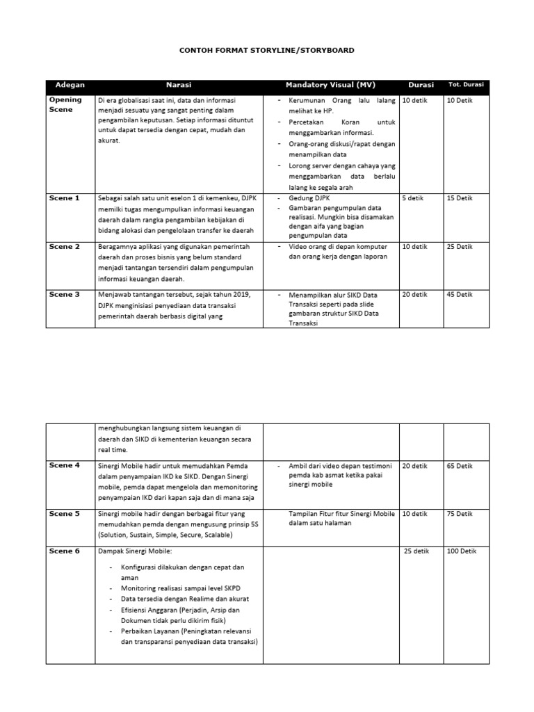Contoh Format Storyline Seleksi Tahap 2 | PDF
