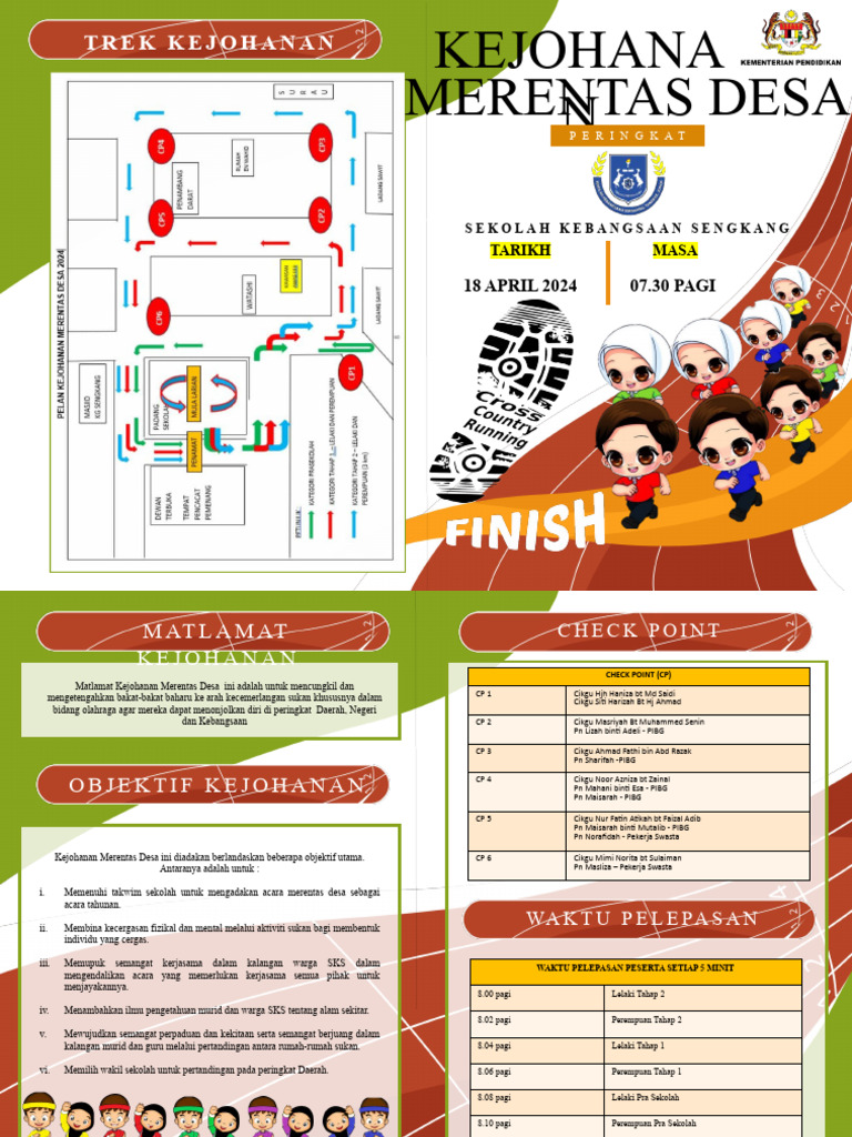 Buku Program Merentas Desa 2024 | PDF