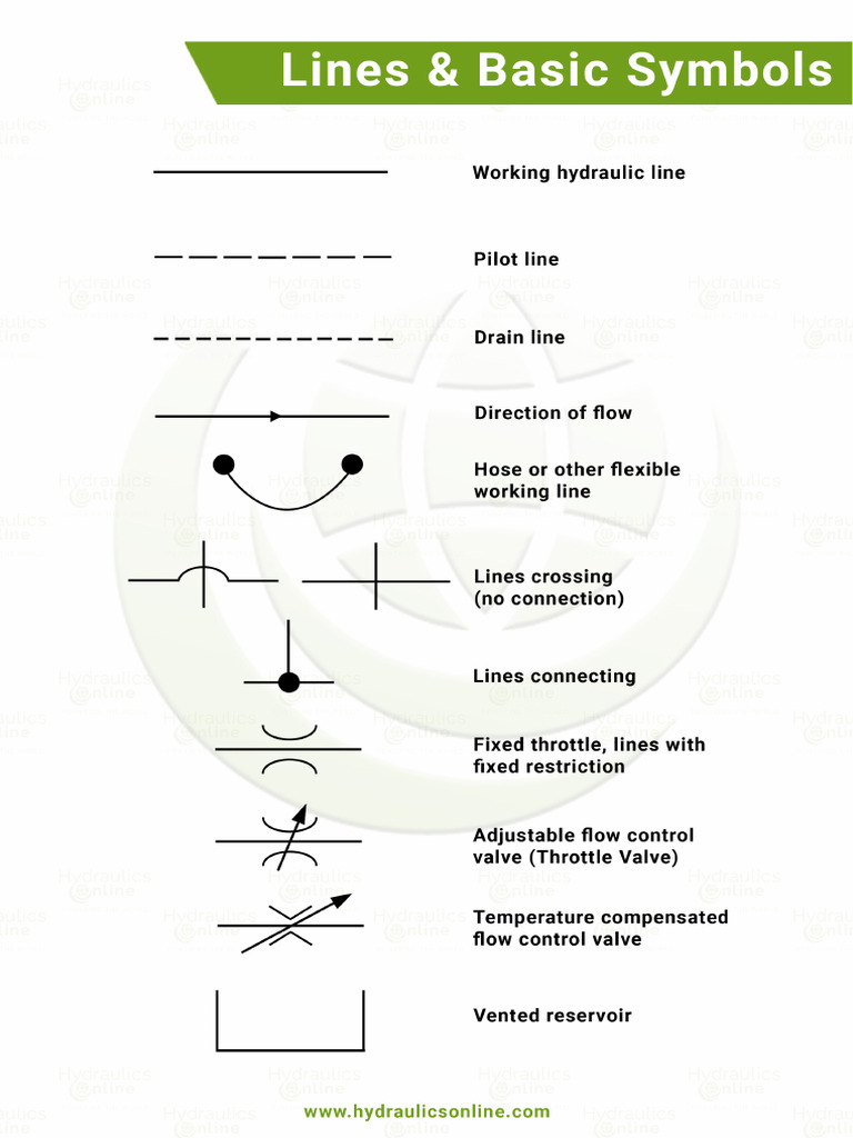 Symbols-Lines-and-Basic-Symbols | PDF