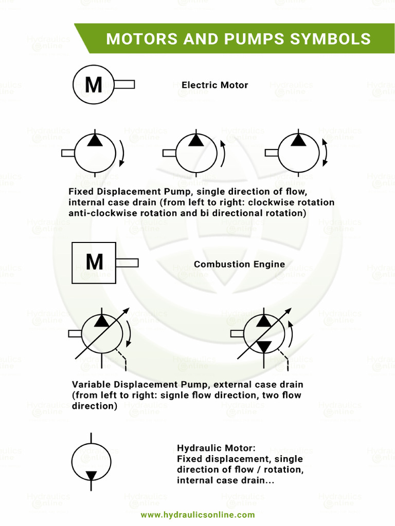 Symbols Motors and Pumps | PDF