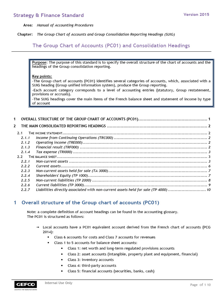 Group Chart of Accounts Overview | PDF | Goodwill (Accounting ...