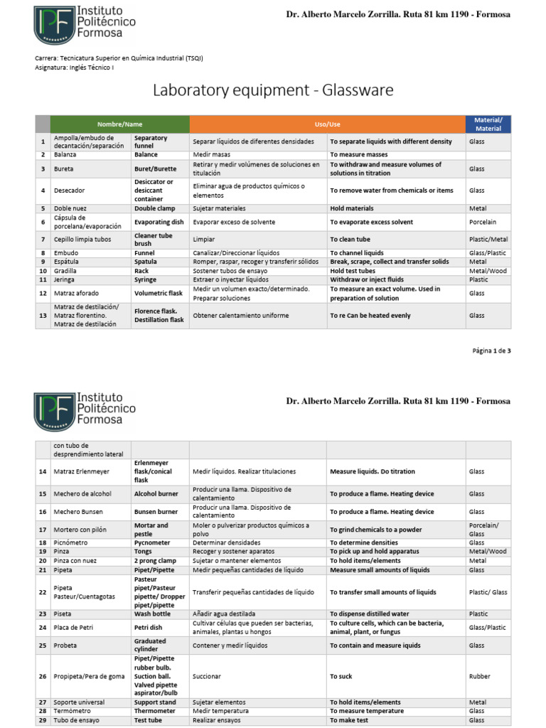 Laboratory equipment - Glassware | PDF