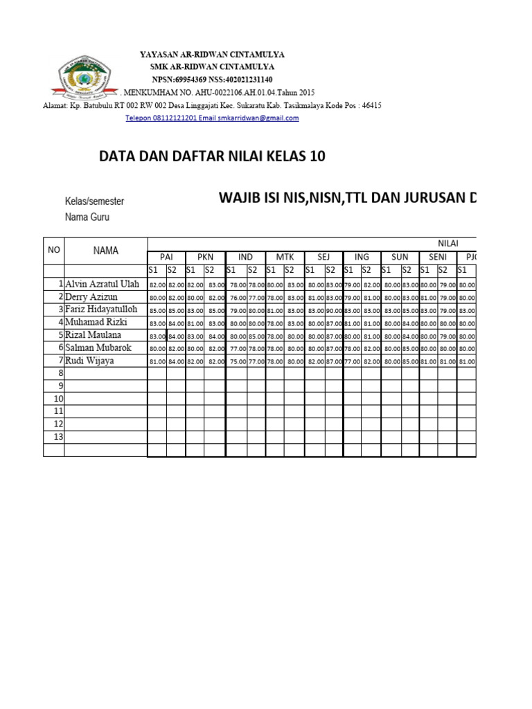 Data Dan Nilai Kelulusan DKV 2024 | PDF