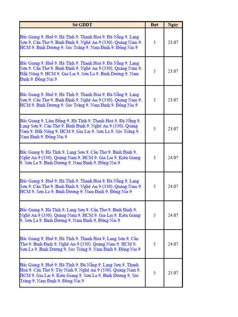 TKB Tập huấn SGK Cánh Diều 9,12-Tp.HCM | PDF