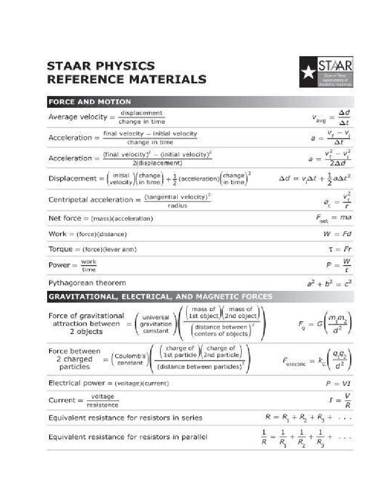 Physics Staar Reference | PDF