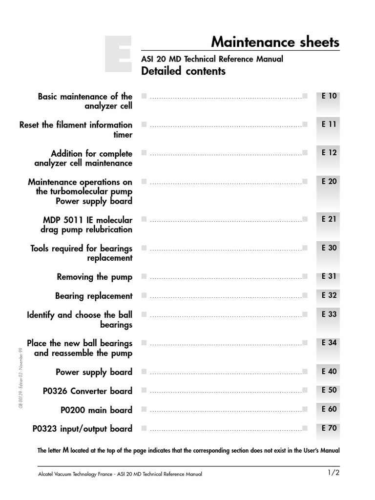 Manual Asi20 | PDF | Screw | Electrical Connector