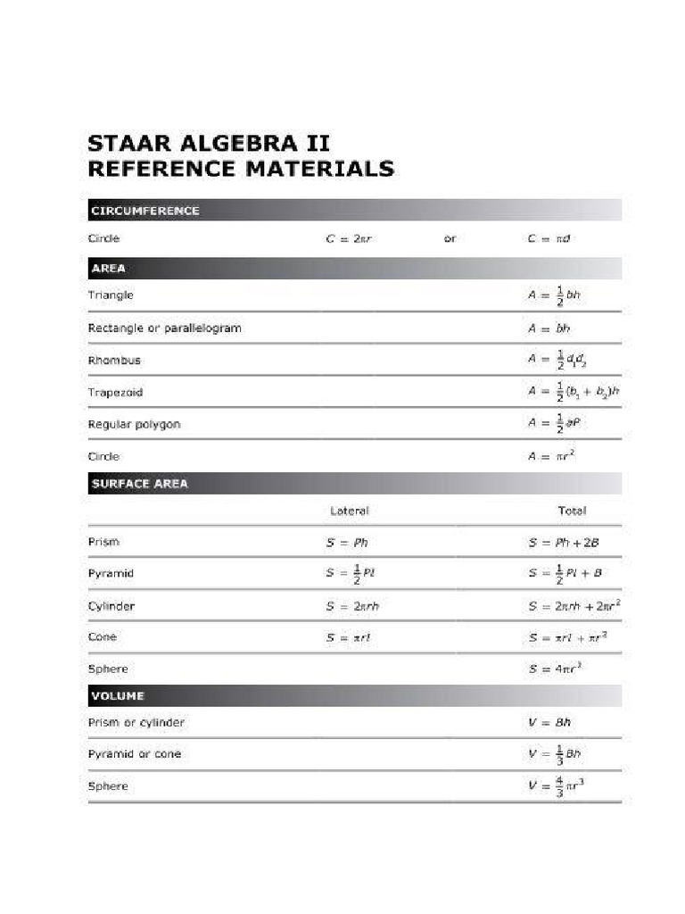 Algebra 2 Staar Reference | PDF
