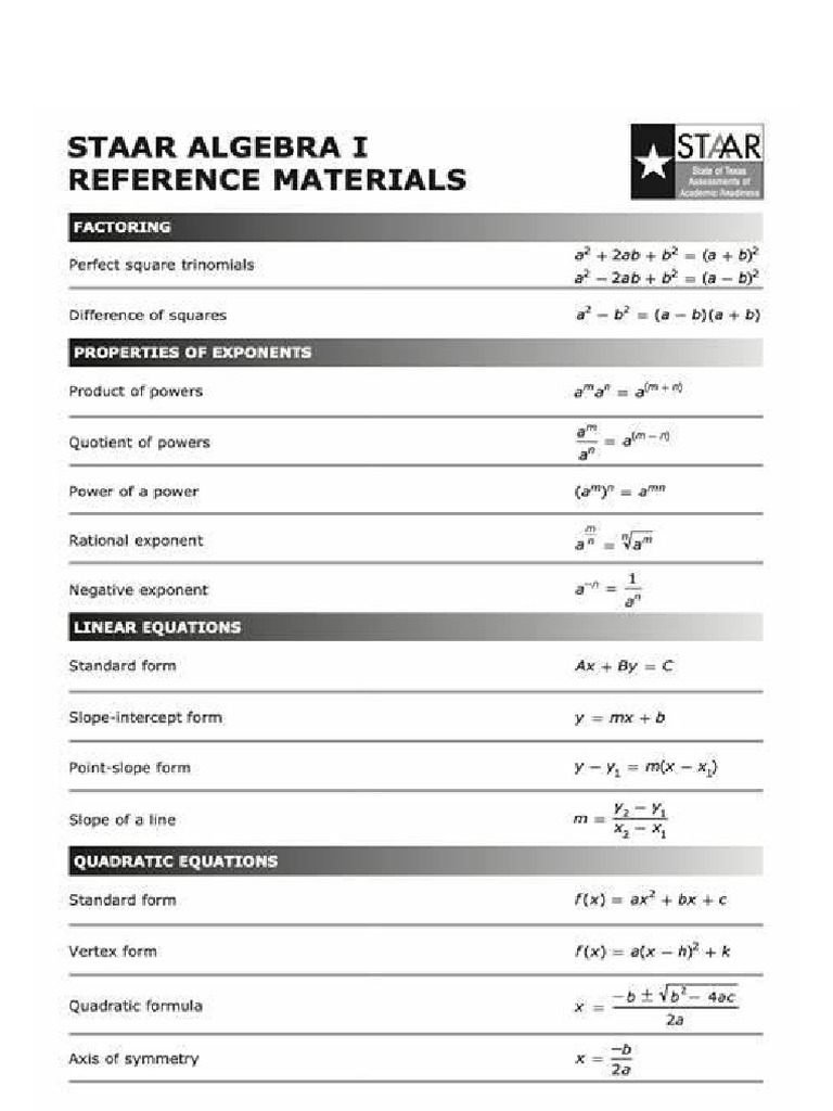 Algebra 1 Staar Reference | PDF