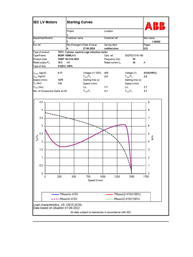 IEC LV Motors Starting Curves: Load Characteristics (IS 12615:2018 ...