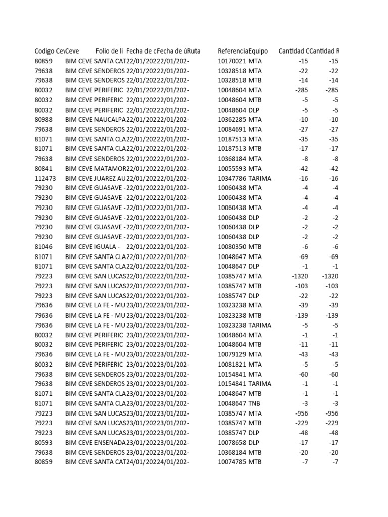 Paybill Pdf