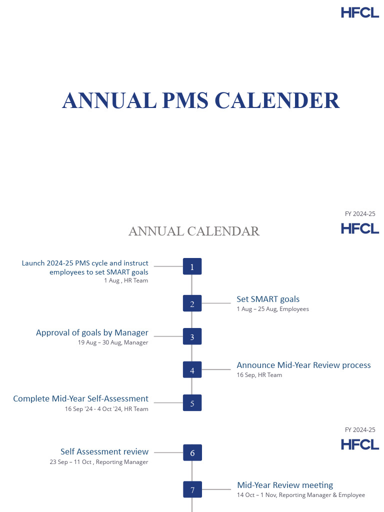 PMS Annual Calendar | PDF | Performance Appraisal | Industrial And ...