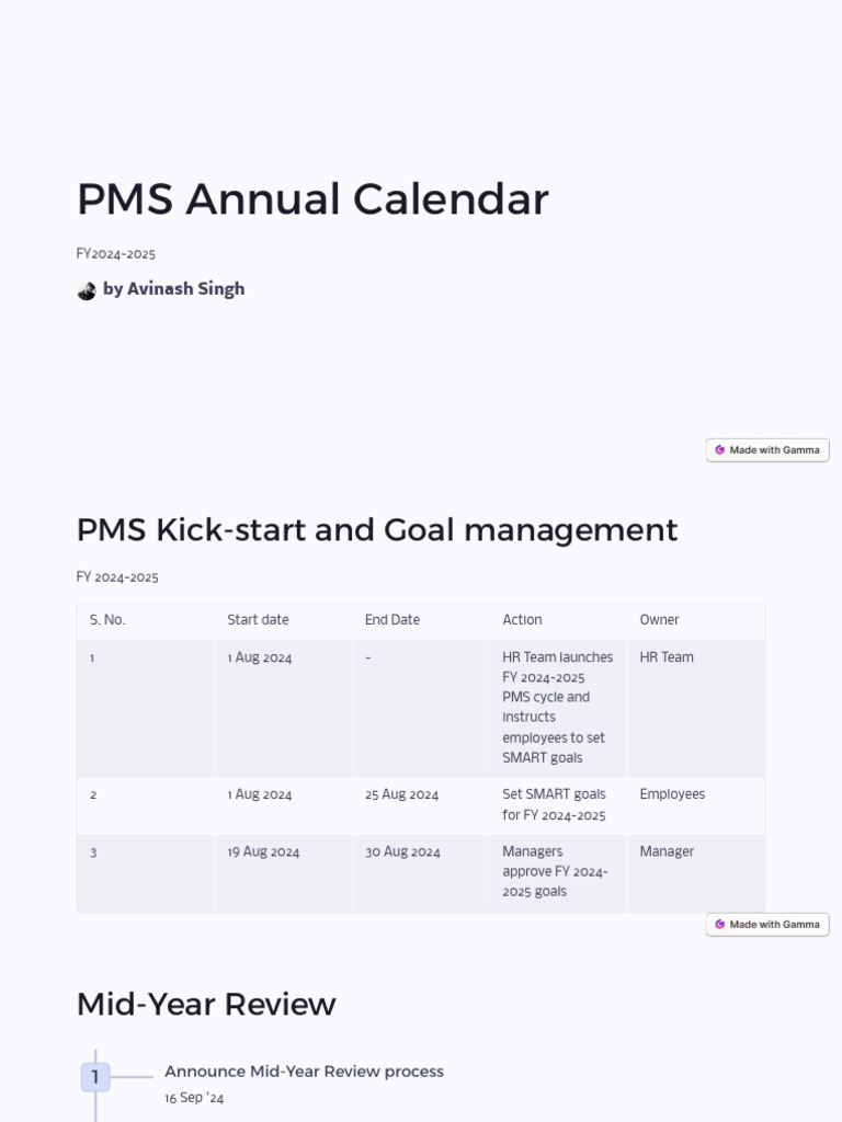 PMS Annual Calendar | PDF | Performance Appraisal | Workplace