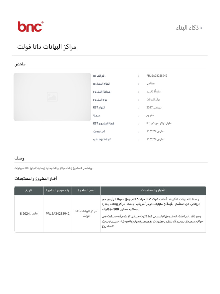شبكة BNC - أكبر منصة لمعلومات البناء في المنطقة | PDF