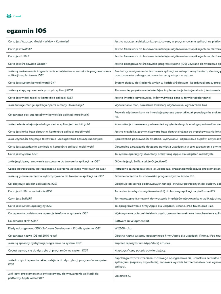 Ios PDF | PDF
