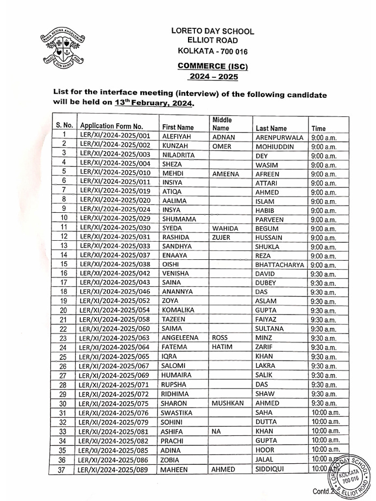 Loreto Elliot COmmerce Interview List 13-2-2024 | PDF