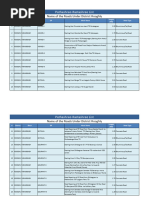 Broms - Method - For Laterally Loaded Piles | PDF | Yield (Engineering ...
