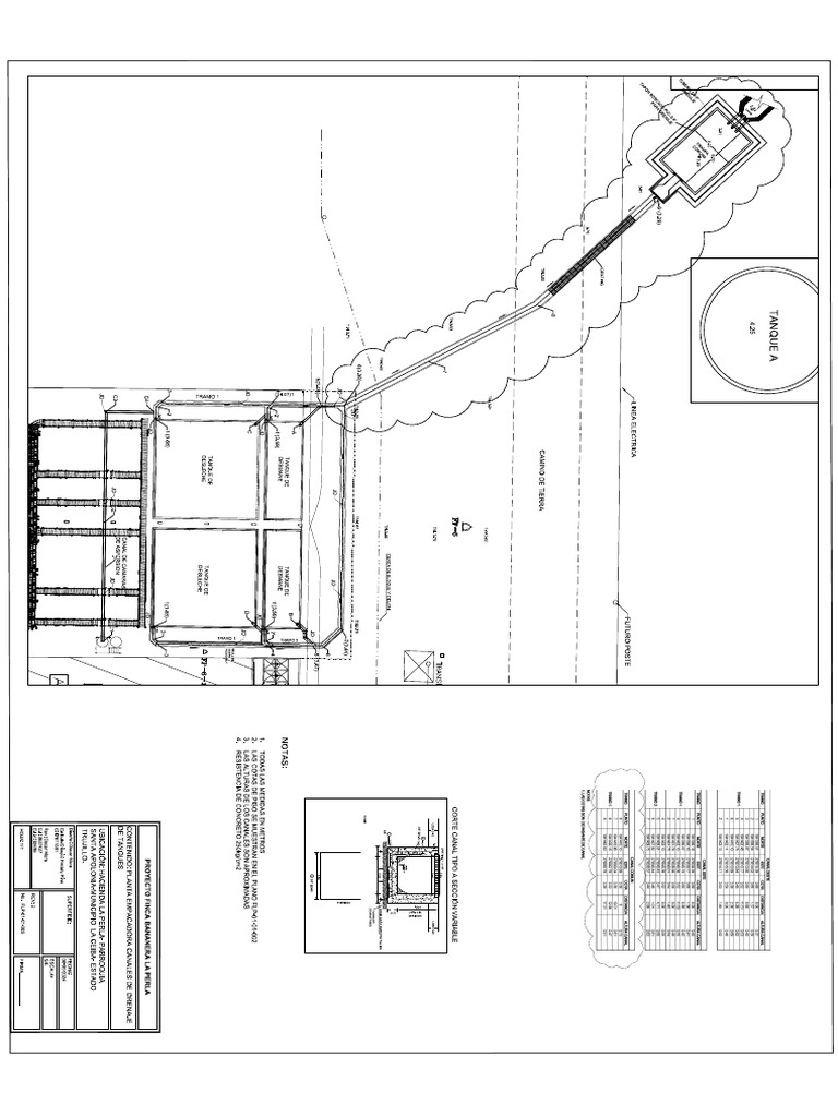 PLANTA EMPACADORA CANALES DE DRENAJES Rev.2 FLP-01-01-003 | PDF