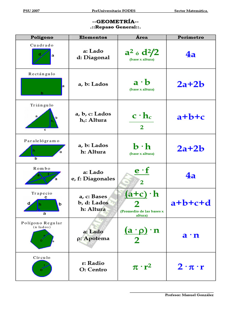 Repaso General | PDF | Triángulo | Geometría Elemental