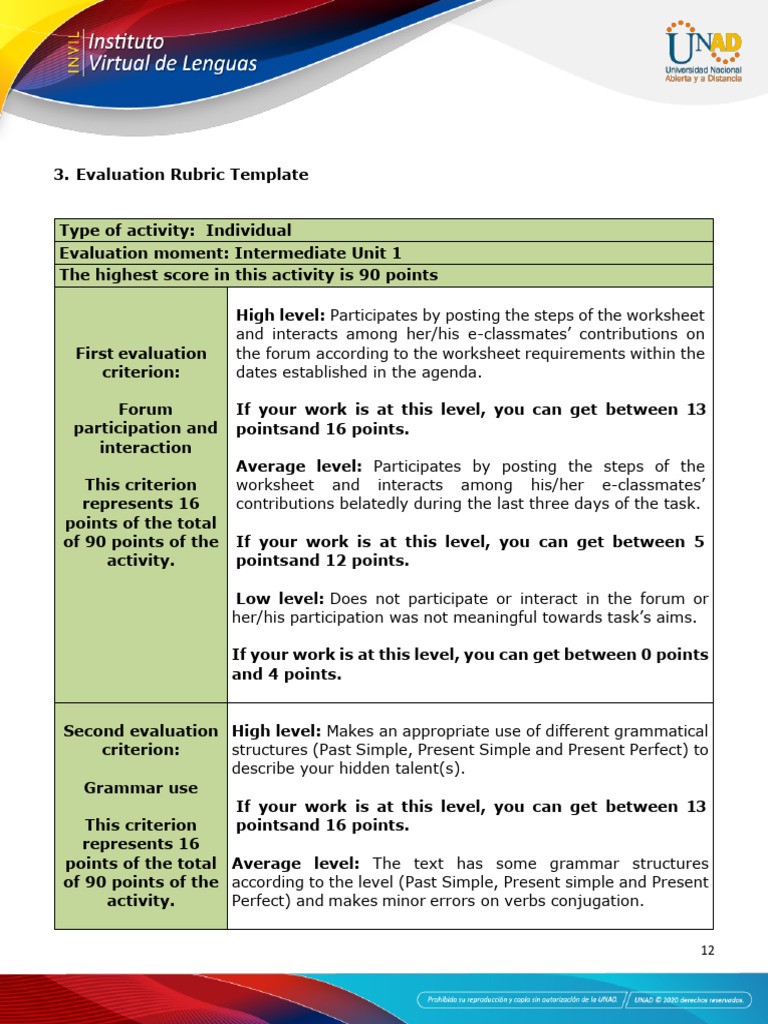 Evaluation Rubric Unit 1 Task 2 My Hidden Talent 12 15 Pdf Perfect Grammar Vocabulary