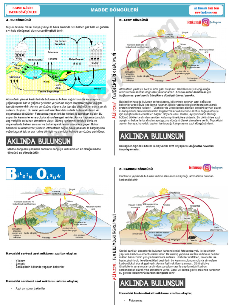 Madde Donguleri Konu Anlatimi Yeni 66802 | PDF