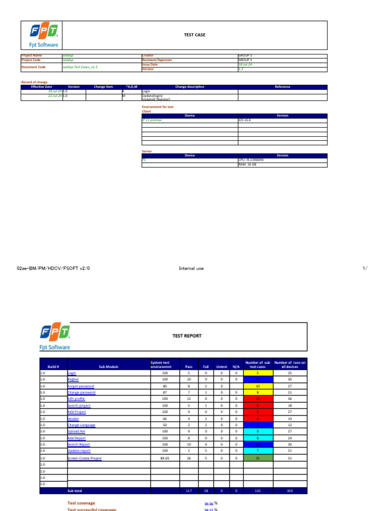 Group3 Lab4 | PDF | Password | Login