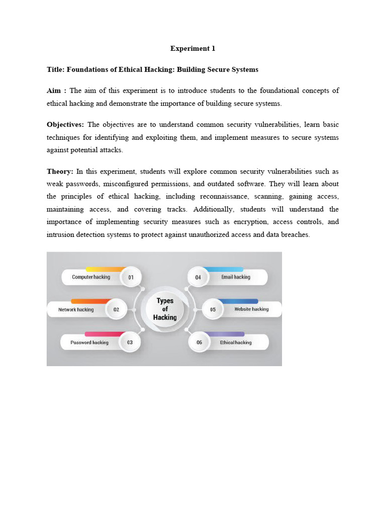 CTE401-Introduction To Ethical Hacking | PDF | Security | Computer Security