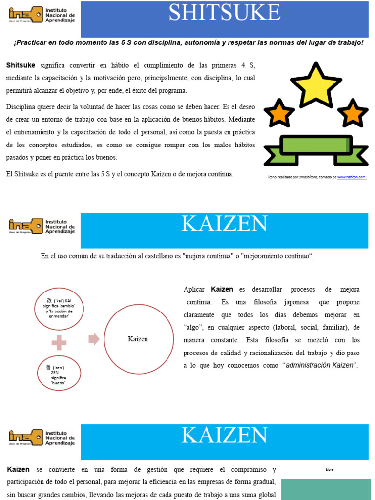 Sssss | PDF | Business | Disciplinas